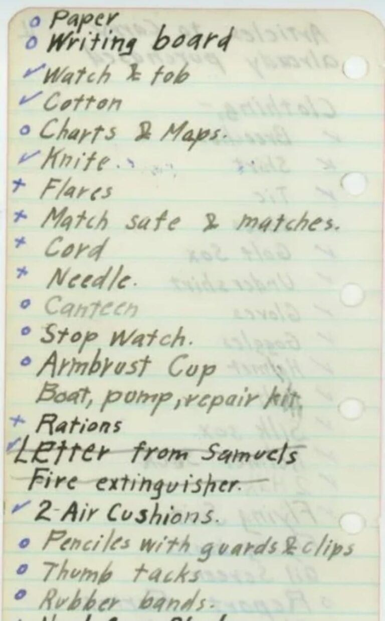 The first timepieces to fly from New York to Paris - Flight Birds